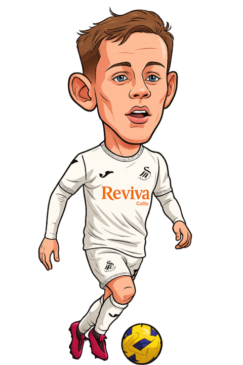 Swansea City 2–1 Wrexham: Late Drama, Deserved Win and Third Straight ...